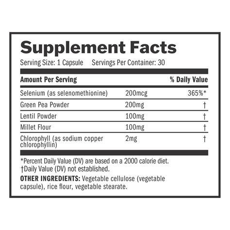 Nature Wins Selenium 30 Count The Dr Ardis Show