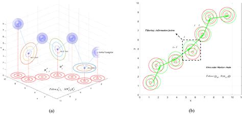 我校师生在人工智能领域权威期刊knowledge Based Systems发表最新成果 中国计量大学