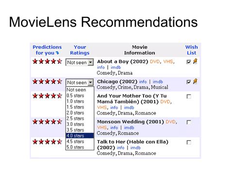 lec7 collaborative filtering ppt