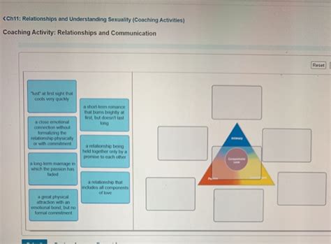 solved ch11 relationships and understanding sexuality
