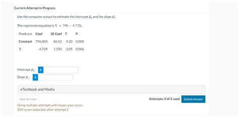 Solved Use The Computer To Estimate The Intercept P0 And The