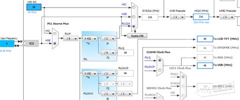 stm32cubemx系列教程25 usb device stm32cubemx系列教程 微雪课堂