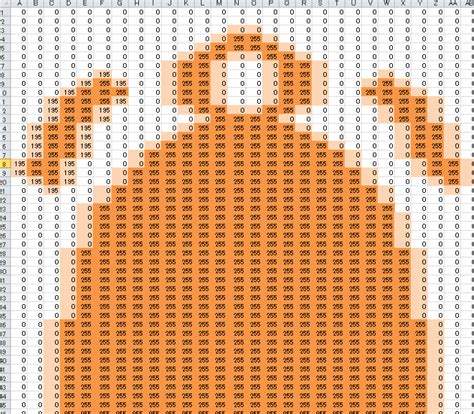 numpyで画像を配列として取得し、ピクセルの色の値を確認する方法