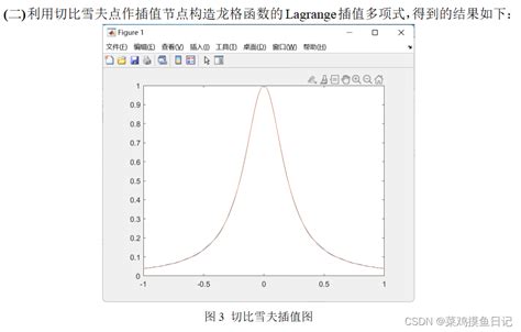数值分析探索性实验二 函数插值 matlab消除龙格现象 csdn博客