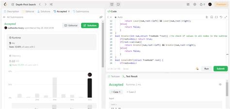 leetcode problem binary search trees sudhanshu tiwary posted on the
