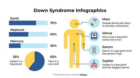 Down Syndrome Infographics