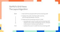 LazyVGrid SwiftUI Field Guide