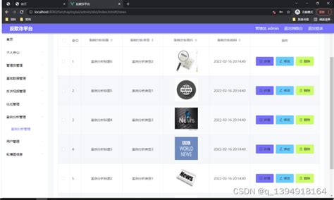 基于javaspringbootvue的反欺诈平台系统反诈实验室后台管理系统 Csdn博客