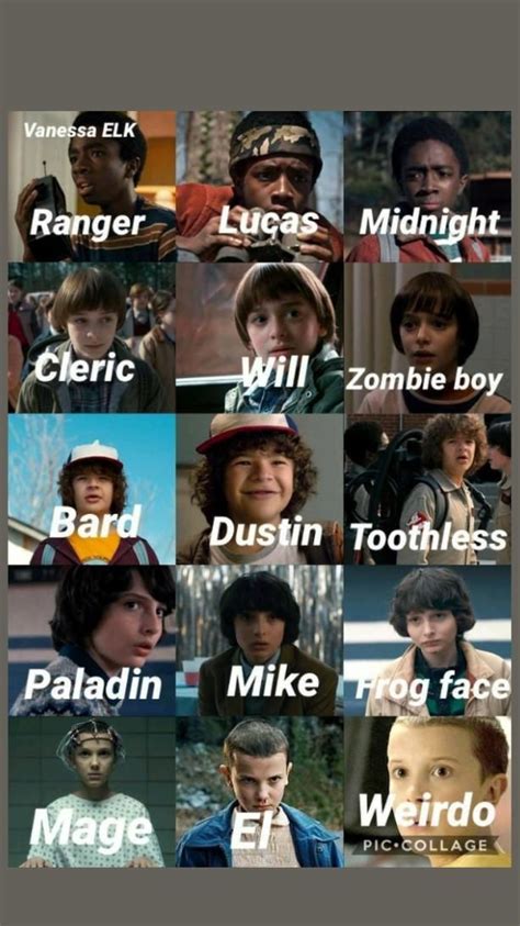 Stranger Things Edit Artofit
