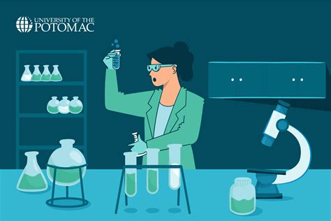 Thesis Vs Non Thesis Masters Programs Which Is Right For You