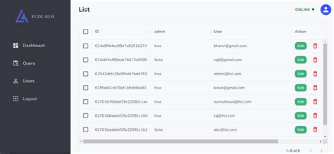 GitHub Bhanvitech AdminDashboard MERN Using Mern Stack