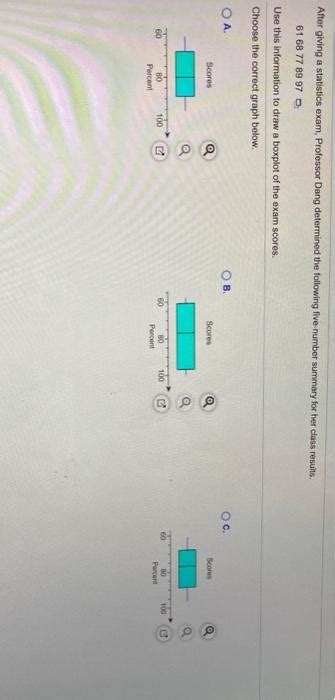 Solved After Giving A Statistics Exam Professor Dang