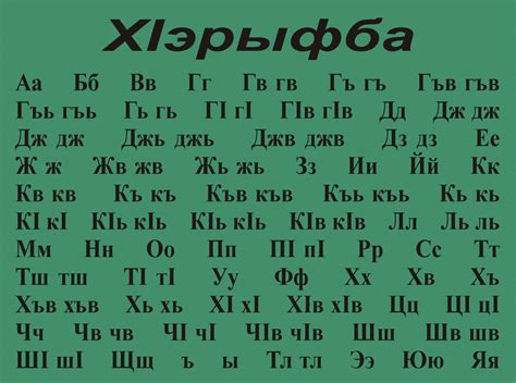 Алфавит Кабардинского Языка Фото – Telegraph