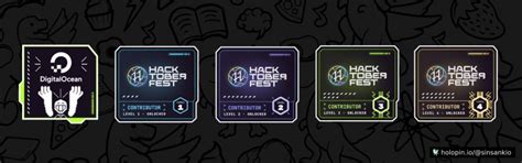 Hacktoberfest2022 Completed Github Opensourcecommunity Digitalocean Sineth Sankalpa