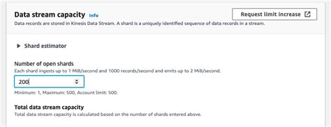 Creating Realtime Dashboards Using Amazon Cloudfront Logs Networking And Content Delivery