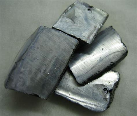 Характеристика калия. Строение калия. Соединения калия