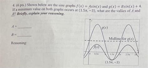 solved 4 6 pts shown below are the sine graphs