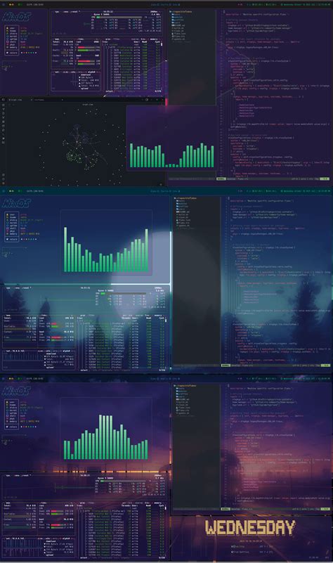 Hyprland I Use Nixos Btw Runixporn