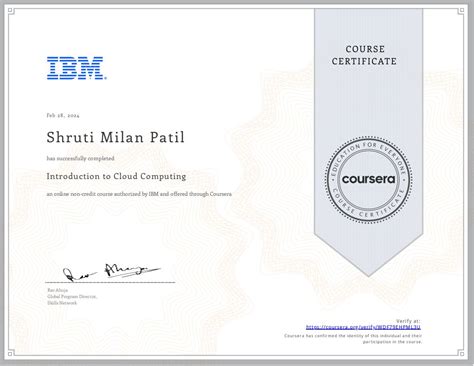 shruti patil on linkedin cloudcomputing certification