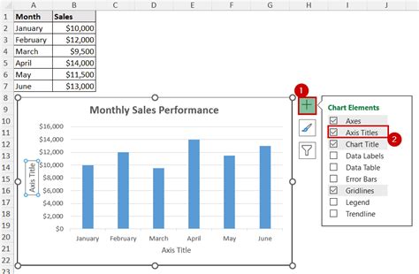how to add axis titles in excel 2 quick methods excel insider