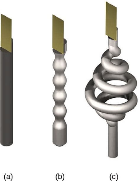 The Three Different Stalk Designs A Standard Cylindrical Geometry