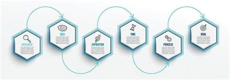 Process Flow Chart Icon