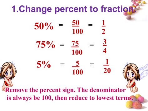 Fraction Decimal And Percentppt
