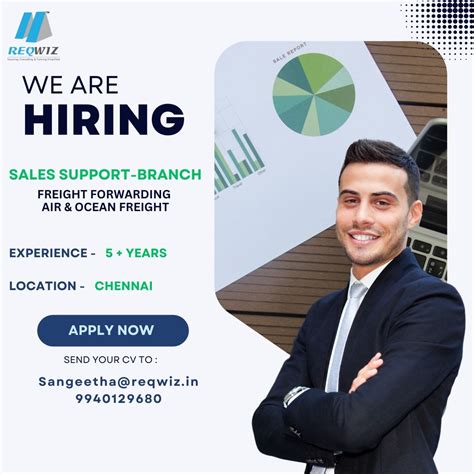 Sangeetha Sathyamoorthy Posted On Linkedin