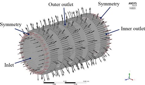 Boundary Condition Setup In Full Domain Download Scientific Diagram