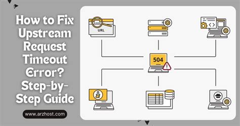 step by step guide how to fix 504 upstream request timeout
