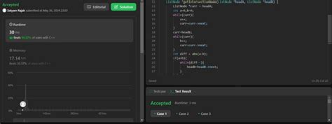 Day 87 Of 100daysofcodechallenge Of Dsa Satyam Rajak Posted On The Topic Linkedin