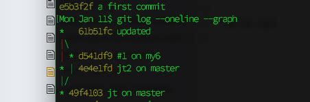 Trying To Understand How Git Graph Works And Showing Branches Stack Overflow