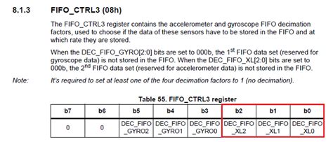 Sensor Interrupt And FIFO Settings In LSM DS Electrical Engineering Stack Exchange