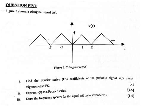 Solved Ouestion Five Figure 3 Shows A Triangular Signal Solved Ouestion Five Figure 3 Shows A Triangular Signal