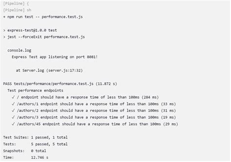 Github Swanbil Devops Project Jenkins Pipeline