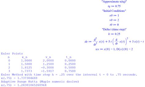 Euler Method Videos Professor McCarthy Mat BMCC