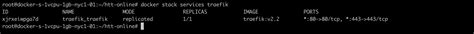 complete deployment instructions for dockerswarm traefik on aws