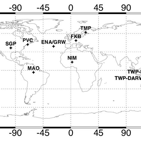 Location Of The Fixed And Mobile Arm Profiling Cloud Radars Calibrated