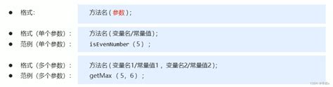 速成java第五天java五天速成 Csdn博客