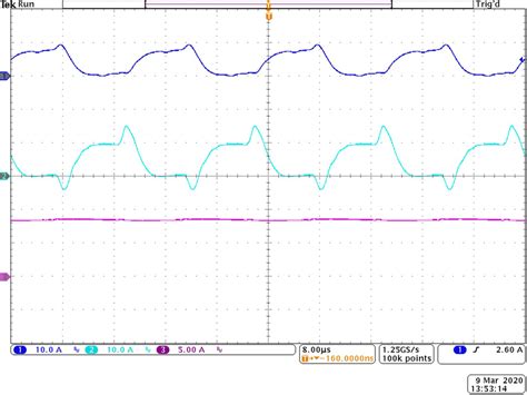 waveforms showing the current through the switches s1 s2 and iin
