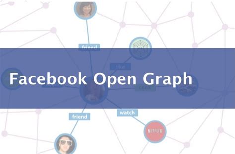 Facebook Open Graph Meta Tags With Example