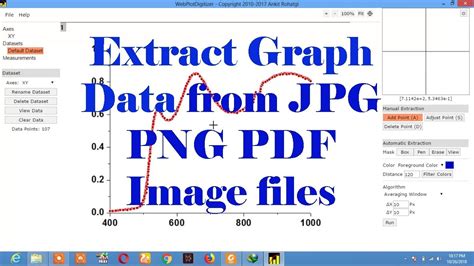 Graph Data From  And Png Image Files With Webplotdigitizer Youtube