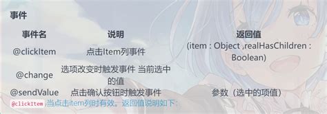 uniapp无限树形结构 腾讯云开发者社区 腾讯云