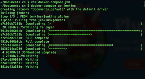 Github Itsaditisaraswatdevops Project Accelerating Collaboration And Deployment With Docker