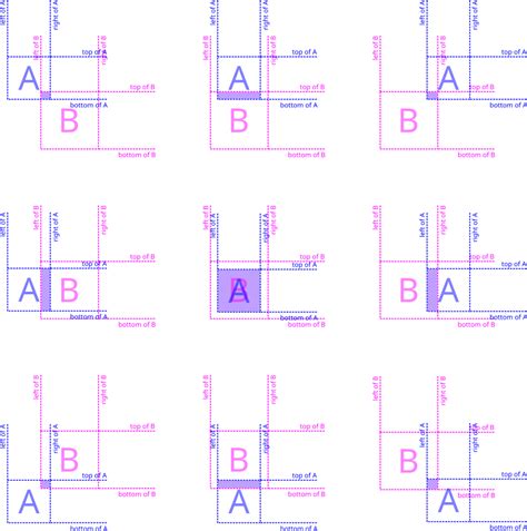 Old School Graphics Programming Microblocks Learn Old School Graphics Programming Microblocks Learn
