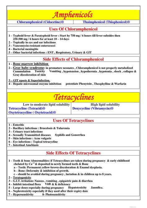 Antibiotics Classificationpdf