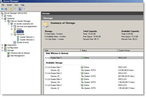 Setup Microsoft Windows 2019 2016 2012 R2 Failover Cluster In Vmware
