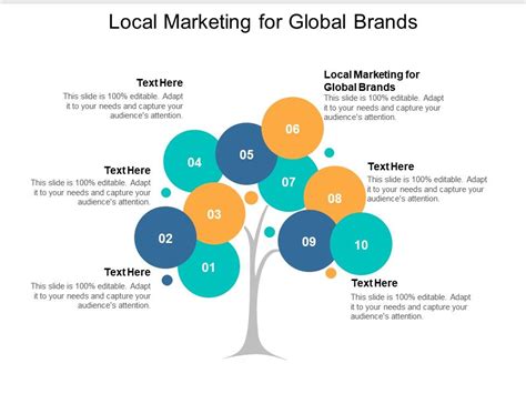 Local Marketing For Global Brands Ppt Powerpoint Presentation Portfolio Mockup Cpb Powerpoint