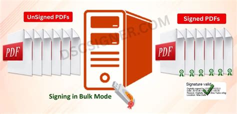 bulk pdf signing digital signature integration