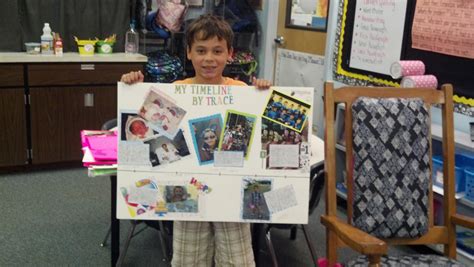 For The Love Of Learning Timeline Projects